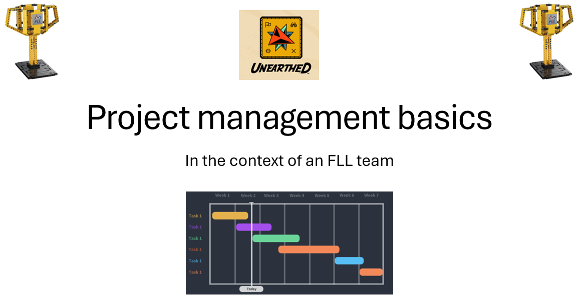 FLL-C: Project Management Tools for FLL Teams - Arizona FIRST LEGO® League